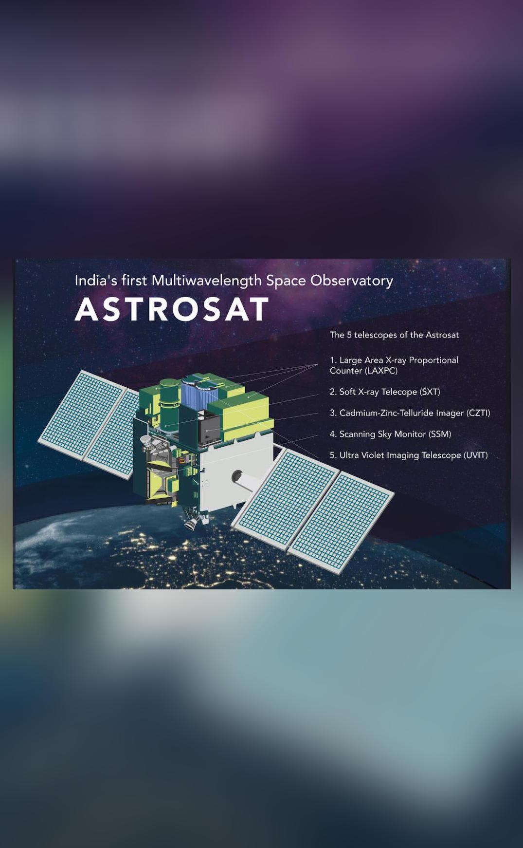 India's first space observatory ASTROSAT completes 3 years | Science ...