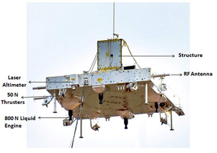 ISRO successfully tests lander for soft landing on the Moon | Science ...