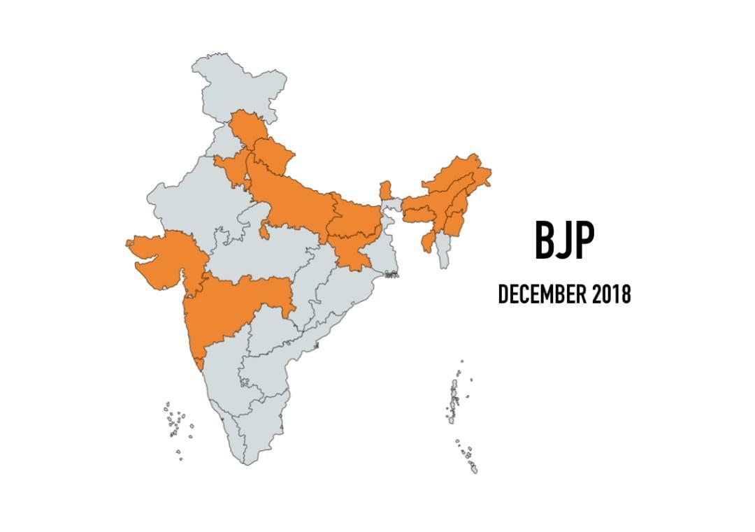 How many states in India are currently being ruled by the BJP?